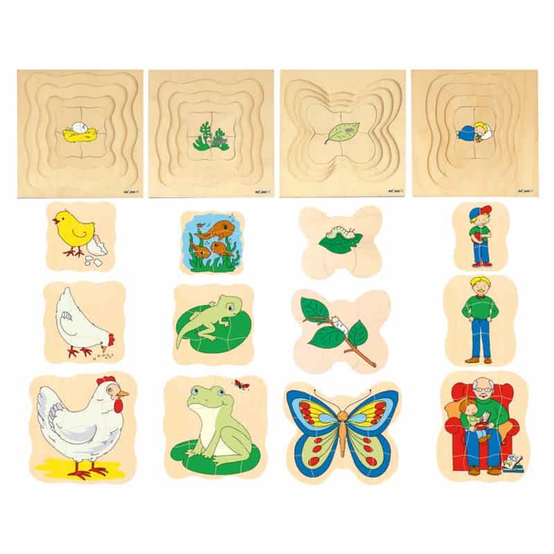 Educo Butterfly Growth Puzzle - Teia Education & Play