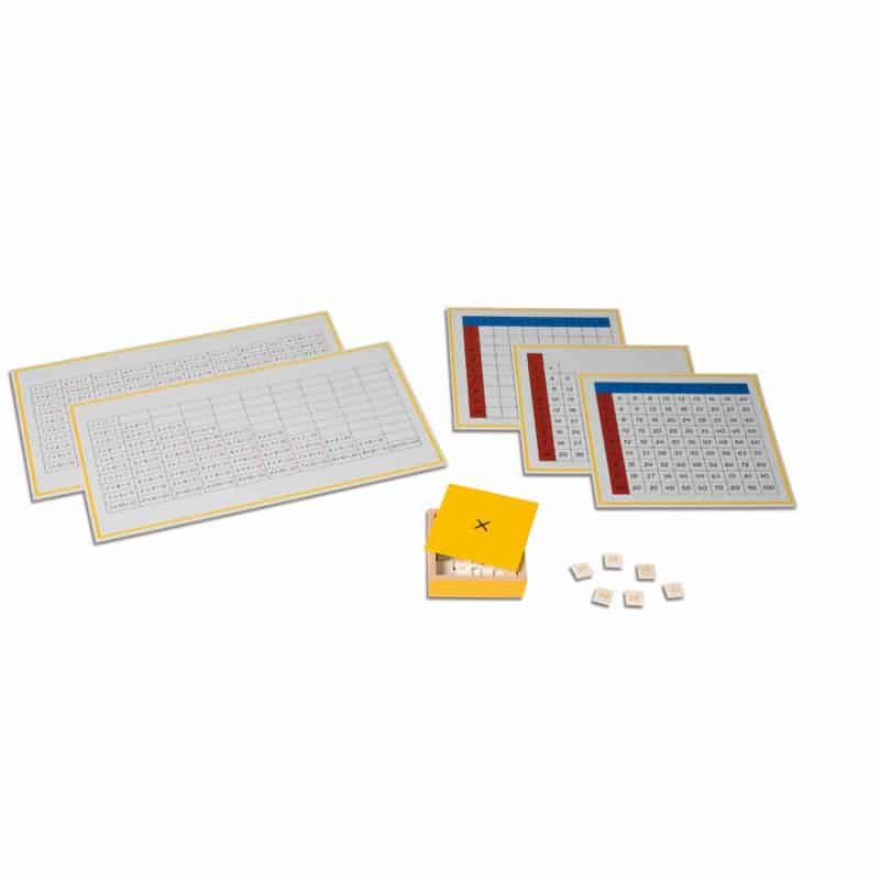 Multiplication working charts - Nienhuis Montessori