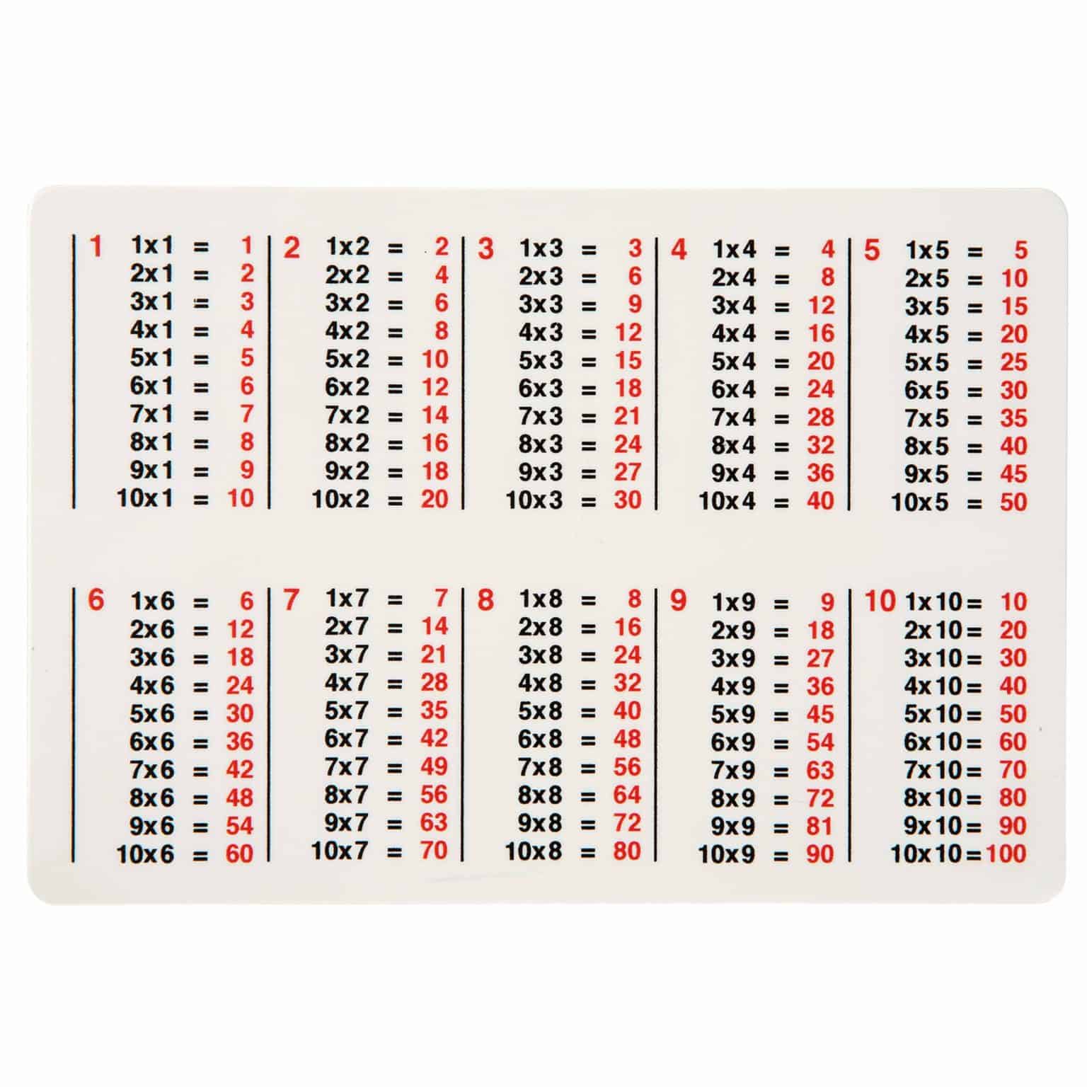 Multiplication cards up to 20 - Jegro - Teia Education & Play